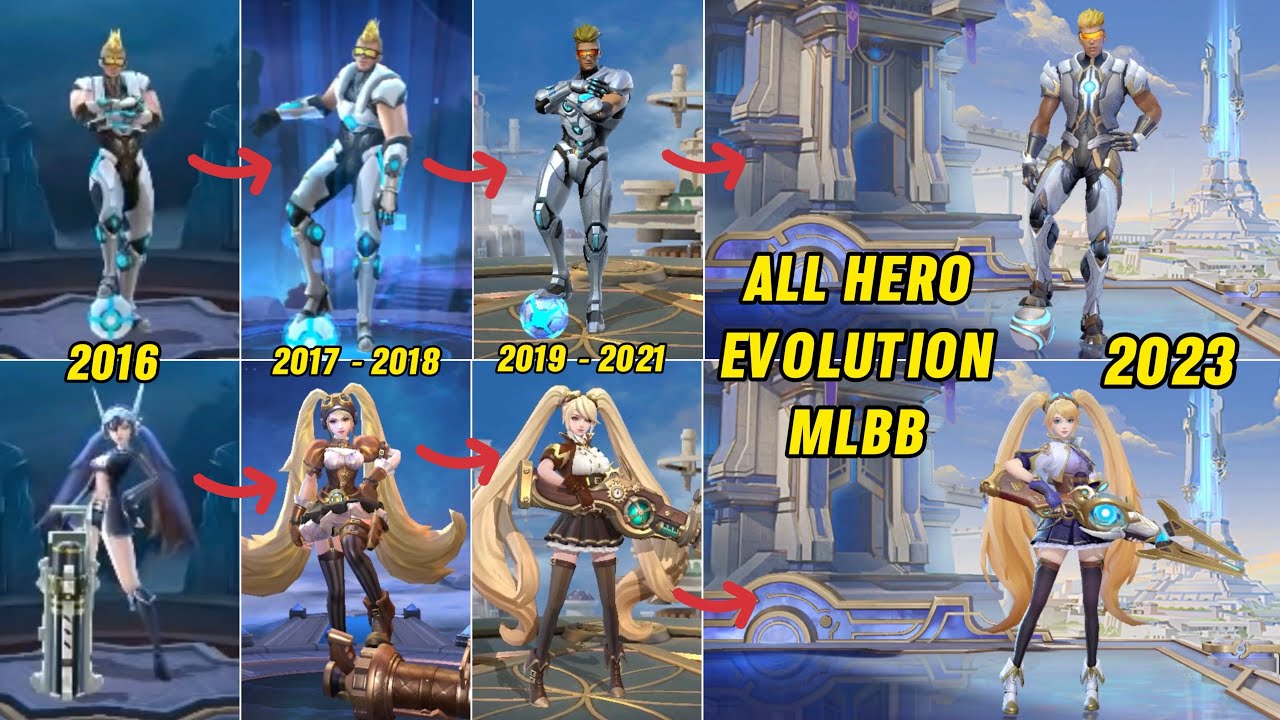 Hero Evolution: Mobile Legends Bang Bang - From 2016 Release to 2023 ...