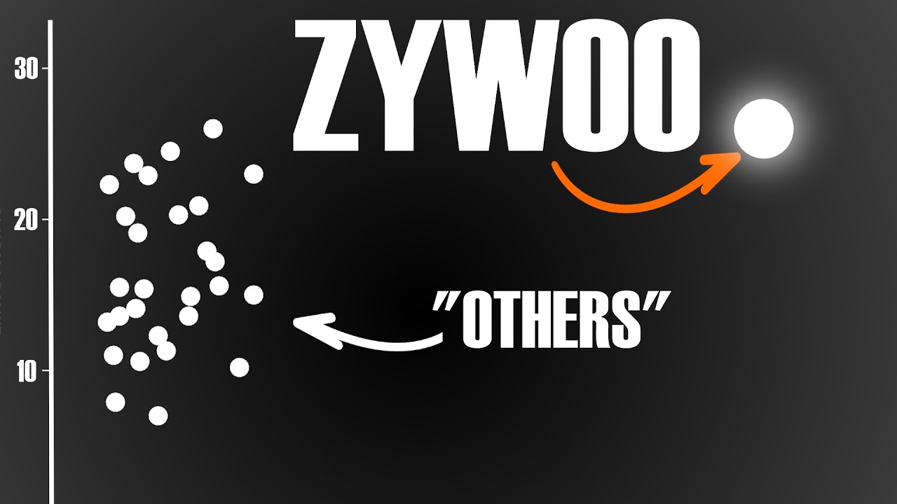 MVP of MVPs Counter-Strike (CS:GO/CS2) - s1mple ZywOo device donk ...