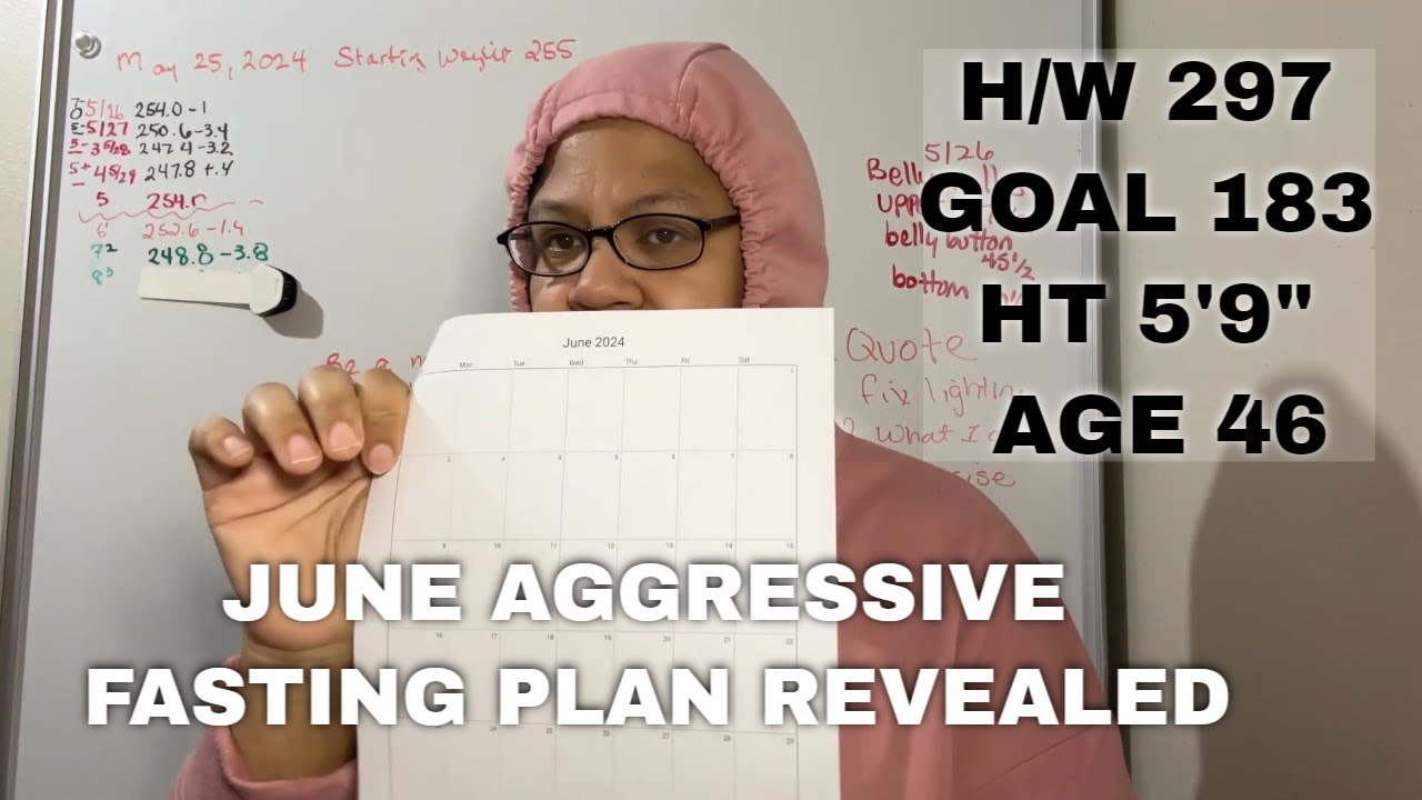 77 Day Fast Weight Loss Challenge 🧩 Day 3 Refeed Results + What I Ate ...