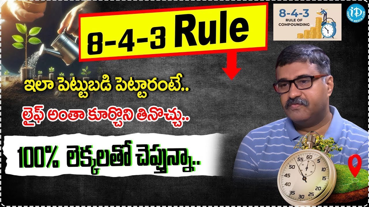 Power of Compounding Using The 8-4-3 Rule in Telugu | Mutual Funds For ...