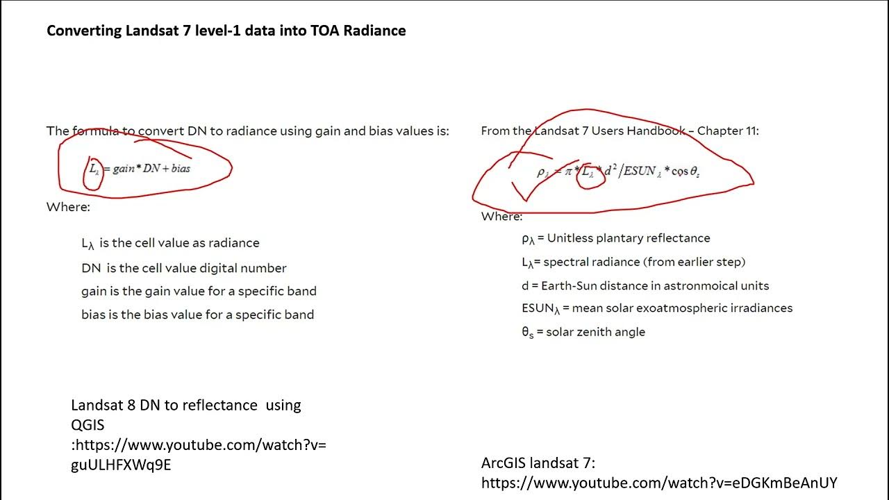 Pixel based Image classification with ArcGIS pro (Landsat 8) - YouTube