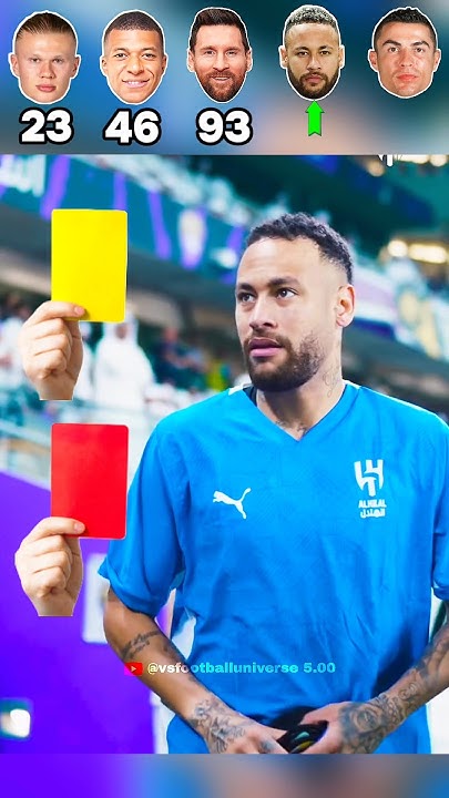 Cristiano Ronaldo, Lional messi, Neymar jr, Mbappe, Haaland#football # ...