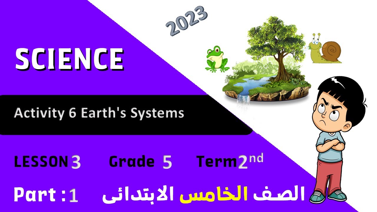 Science |Grade 5|Earth's Systems|Unit 3 Concept 3 lesson 3| part 1|2nd ...