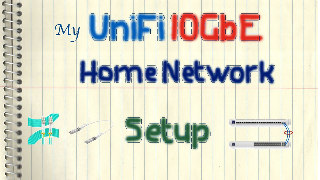 My Ubiquiti UniFi 10 GbE Home Network Setup - YouTube
