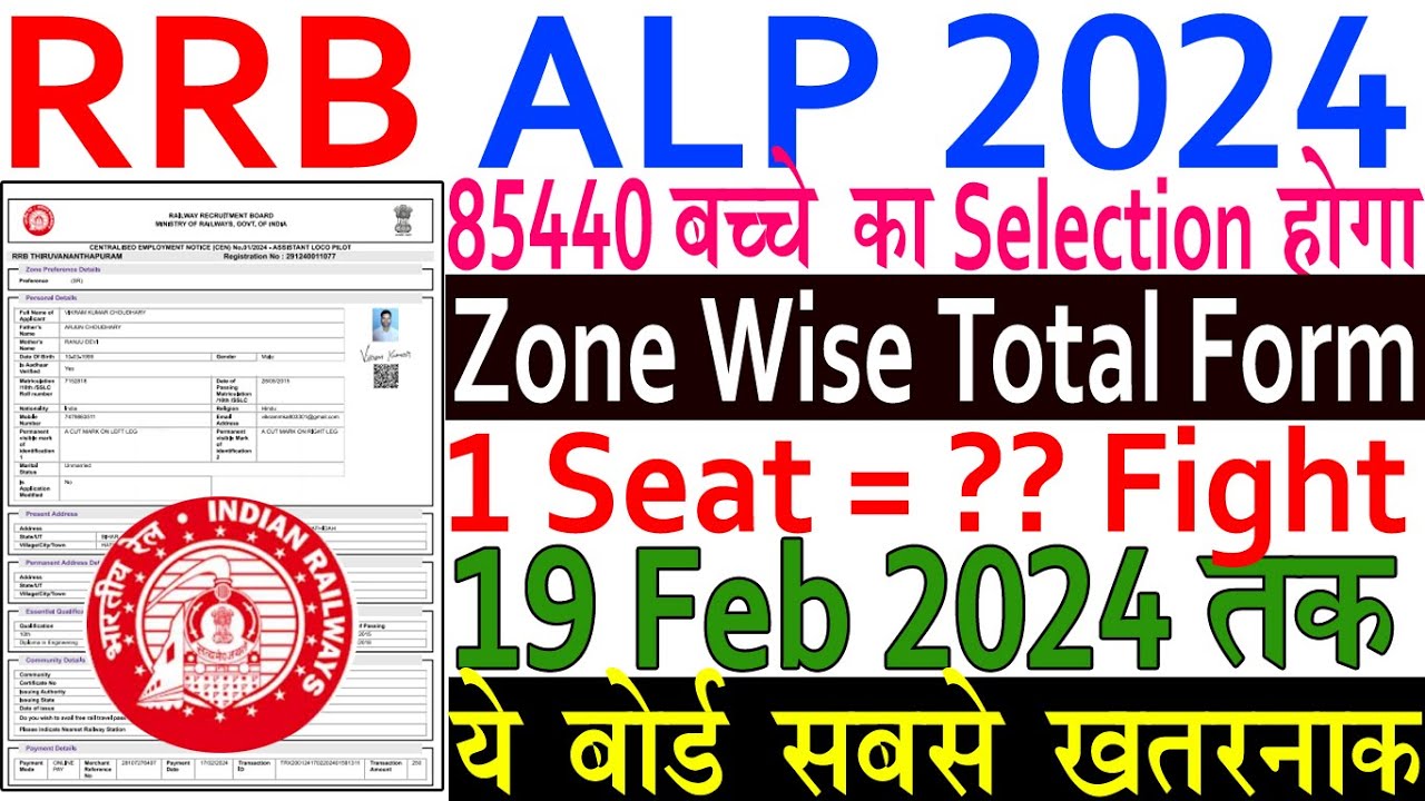 RRB ALP Total Form Fill Up Today 2024| RRB ALP Total Form Fill up Zone ...