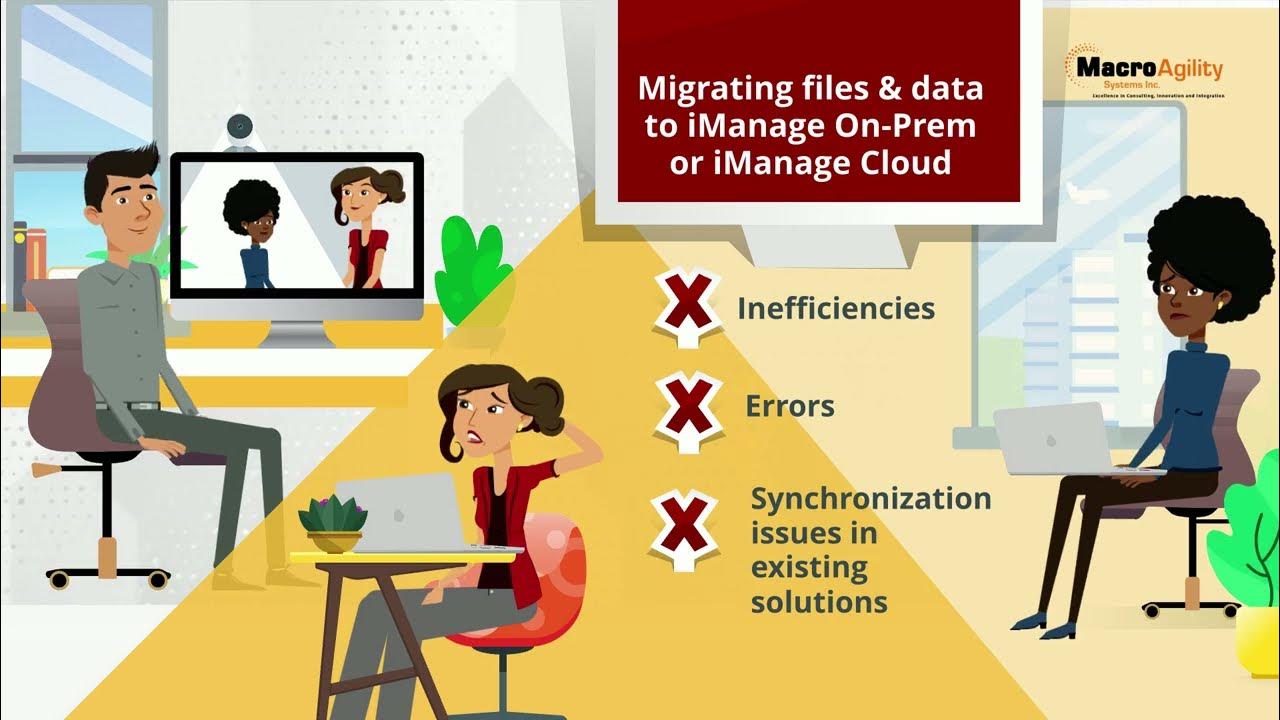 MacroAgility Systems: FileShare Migration - YouTube