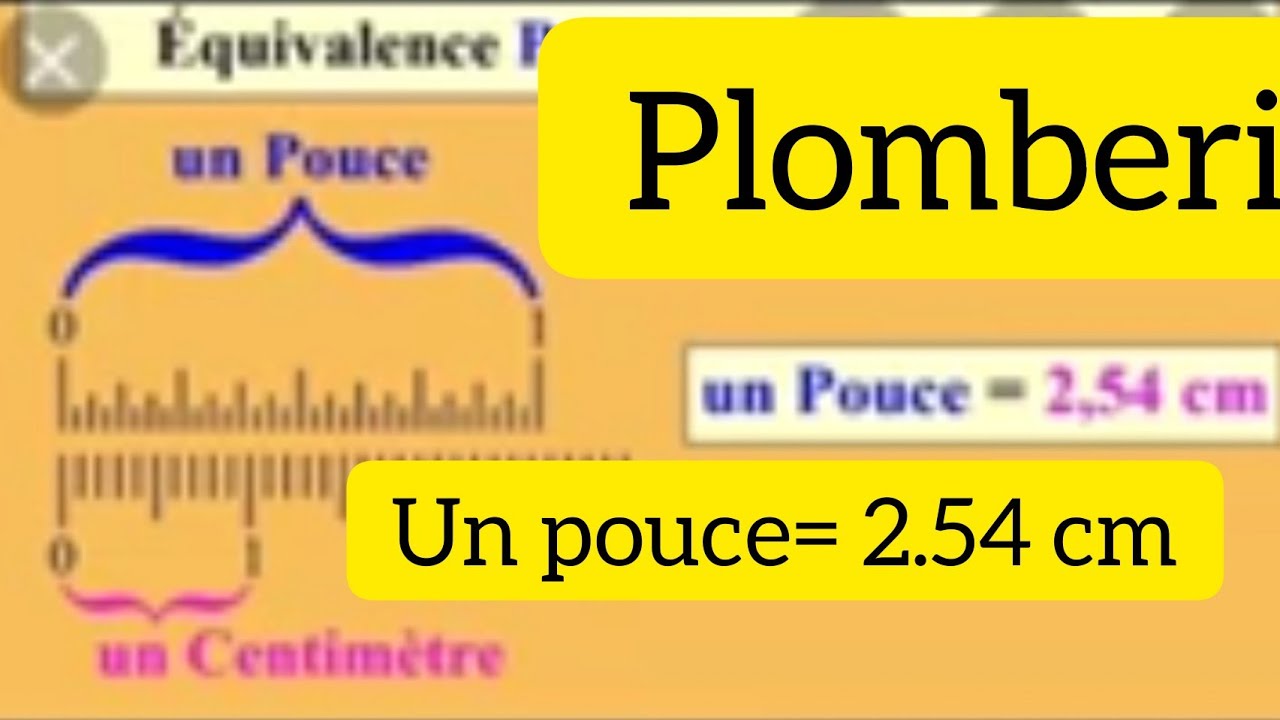 Tableau De Conversion Pouce Inch En Cm Mm Tableau De Conversion My Xxx