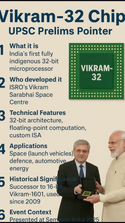 Indigenous 32-bit Microprocessor – Vikram-32 | ISRO’s Big Leap in ...