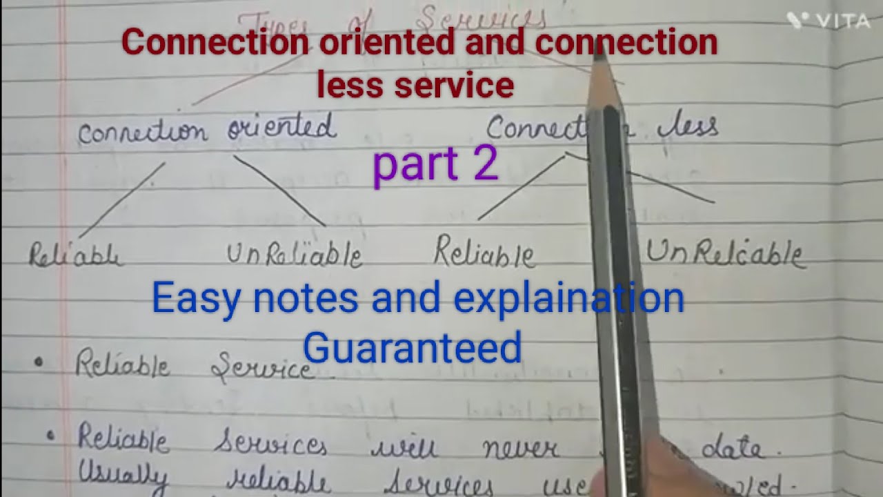 Connection oriented and connection less service Part 2 | Reliable and ...