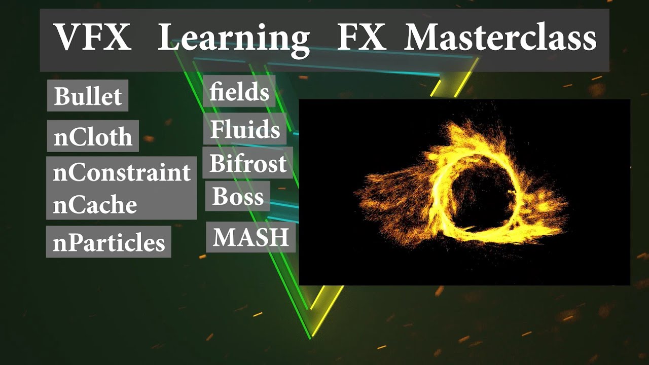 Introduction VFX Learning FX Masterclass - YouTube
