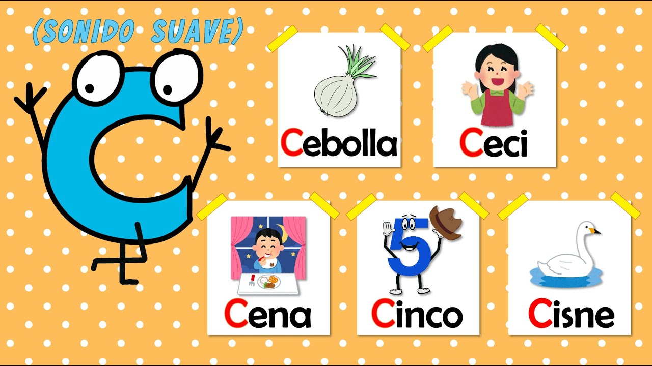 LETRA C (SONIDO SUAVE) FÁCIL 🌀 APRENDE A LEER SÍLABAS Y PALABRAS ...