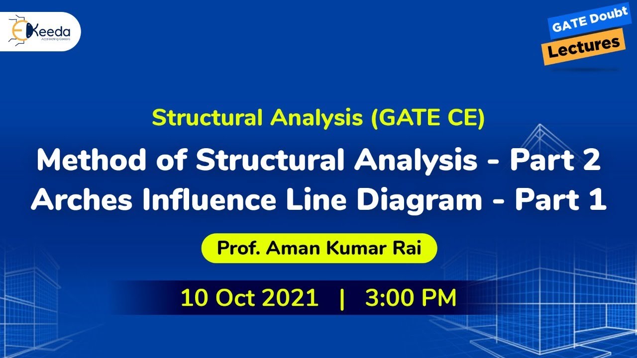 Structural Analysis - Method of Structural Analysis - Part 2, Arches ...