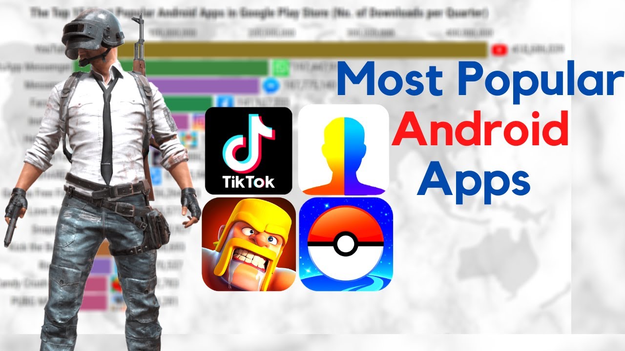 The Top 15 Most Popular Android Apps in the Google Play Store ...