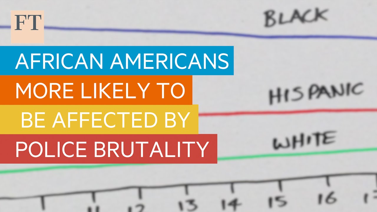 Charts that Count: how badly are African Americans affected by police ...