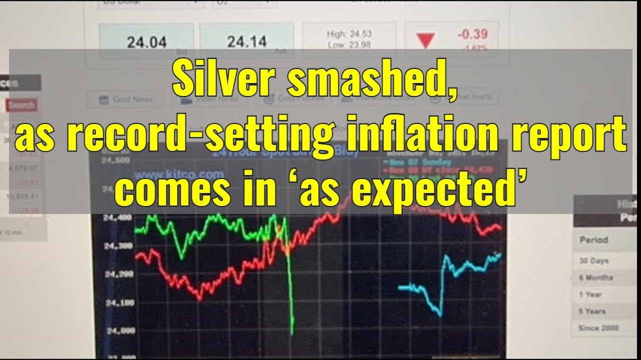 Silver smashed, as record-setting inflation report comes in ‘as ...