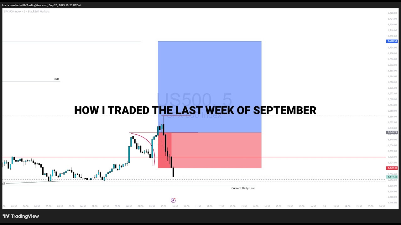 HOW I TRADED THE LAST WEEK OF SEPTEMBER - YouTube