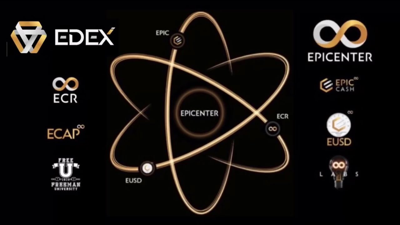 Epicenter LIVE #3 with Max Freeman & Uncle V - YouTube