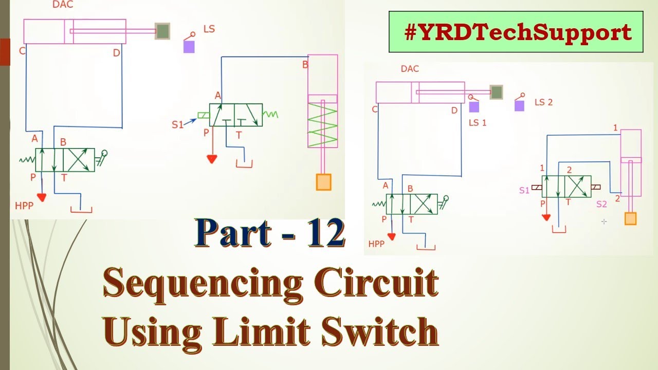 Part - 12 Design of Hydraulic Circuits || Sequencing Circuits || Using Limit Switch - YouTube