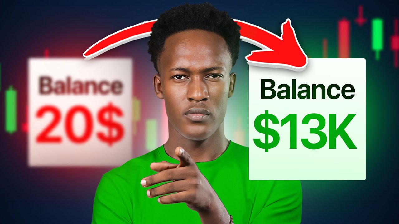 How To Easily Trade FOREX With $50 As a Beginner. - YouTube