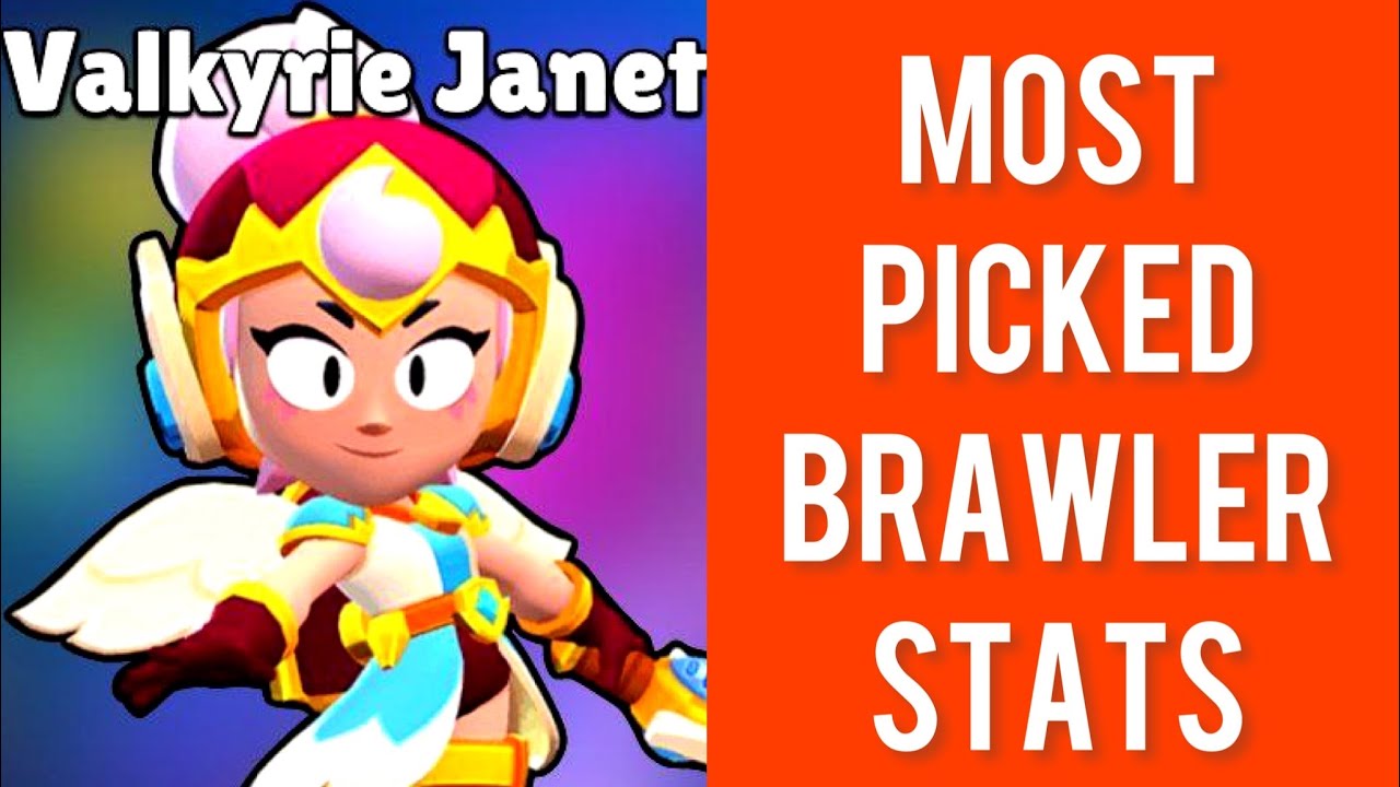 Most Picked Brawlers! - YouTube