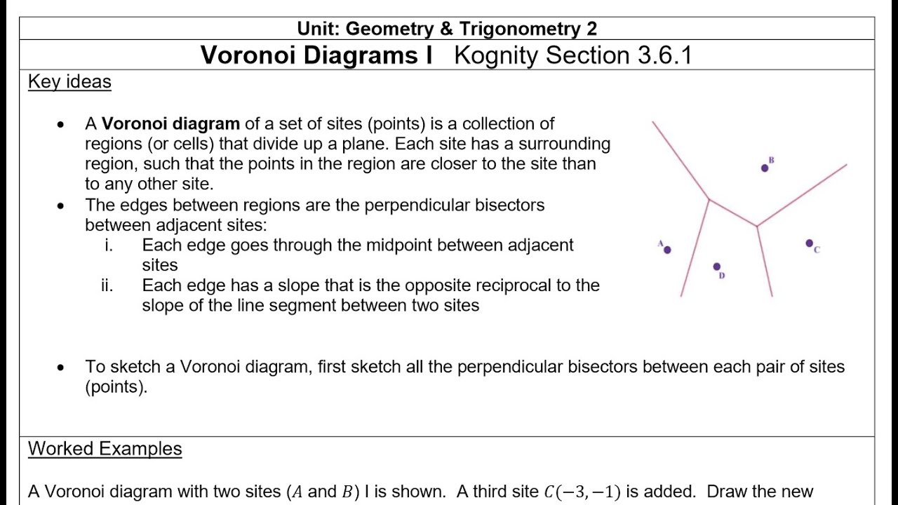 I.B. Mathematics A&I Lesson 3.6a "Voronoi Diagrams I" - YouTube