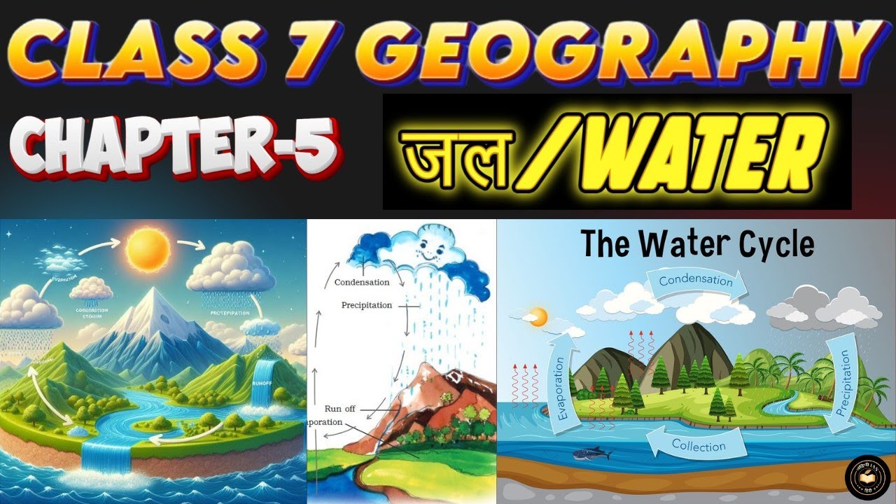 CHAPTER-5 जल / WATER | CLASS 7 GEOGRAPHY | #upsc #ias #ips #geography # ...