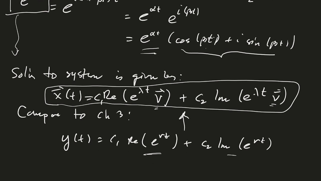L032 Complex Eigenvalues Part 1 - YouTube