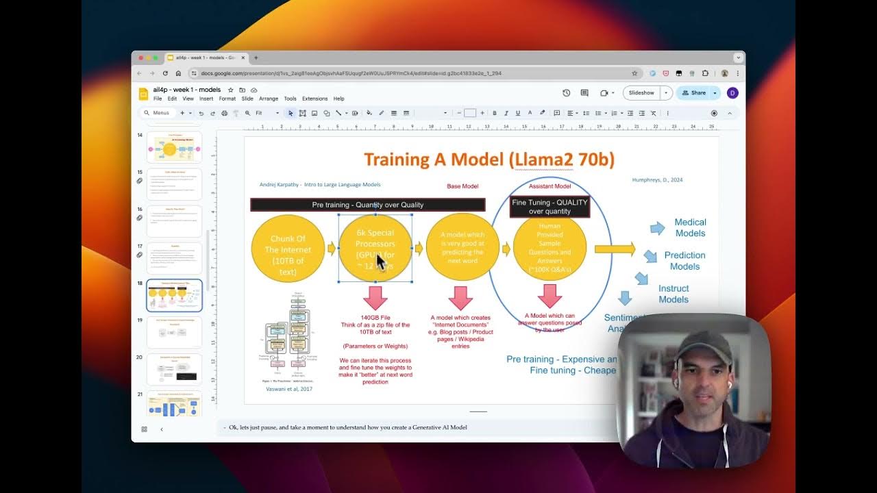 How Models are trained - YouTube