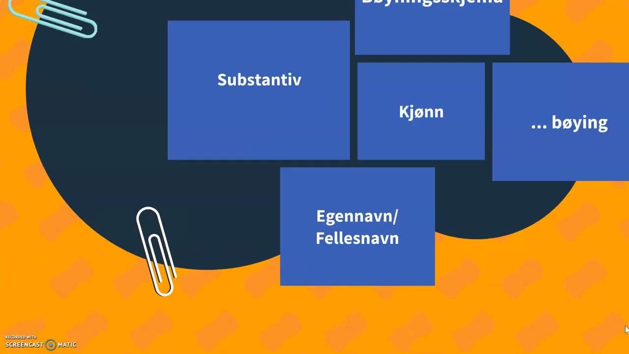 Substantiv - Entall/Flertall - YouTube