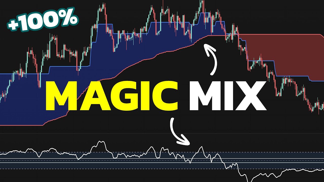 Easy Profit By Mix of 2 Indicators! The Most Accurate Buy Sell Signals ...