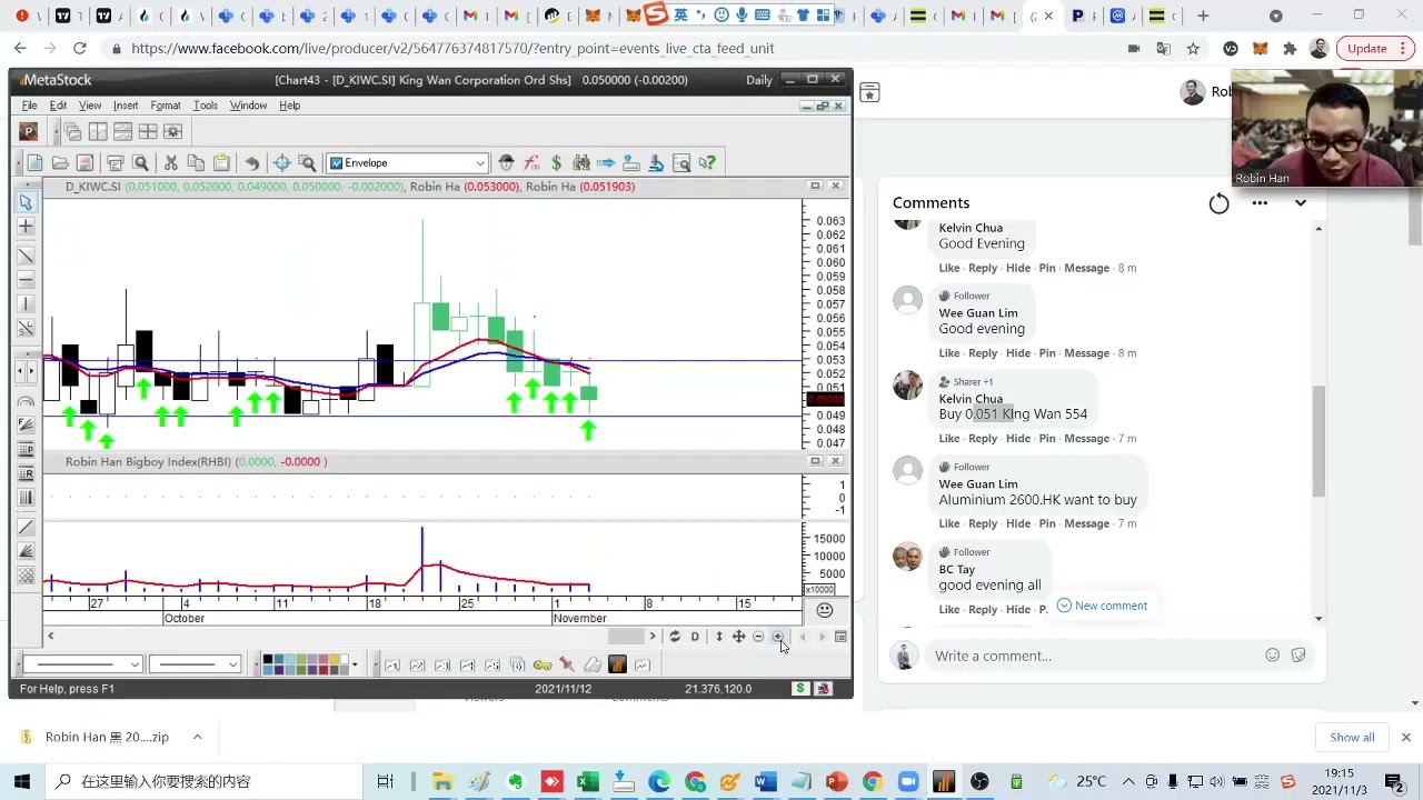 KING WAN 2021 11 03 韩巍博士股票分析 - YouTube