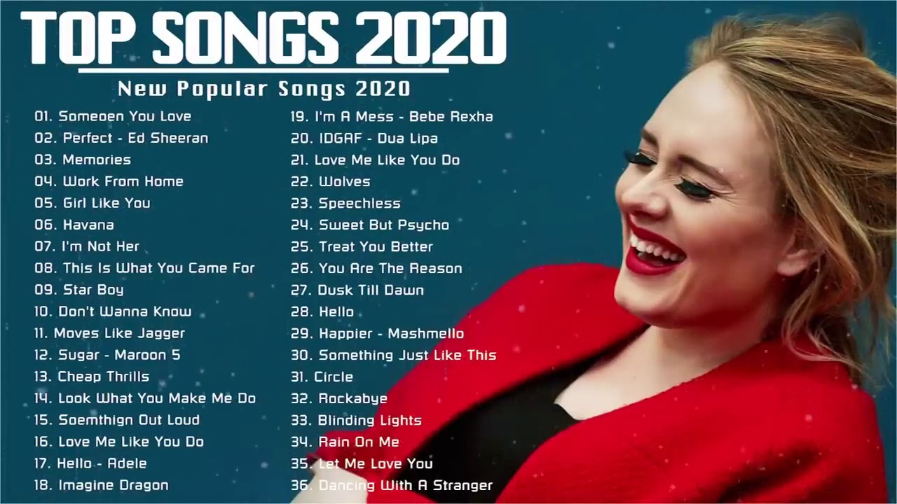 English Songs 2020 🍌Top 40 Popular Songs Collection 2020 🍌 Best English ...