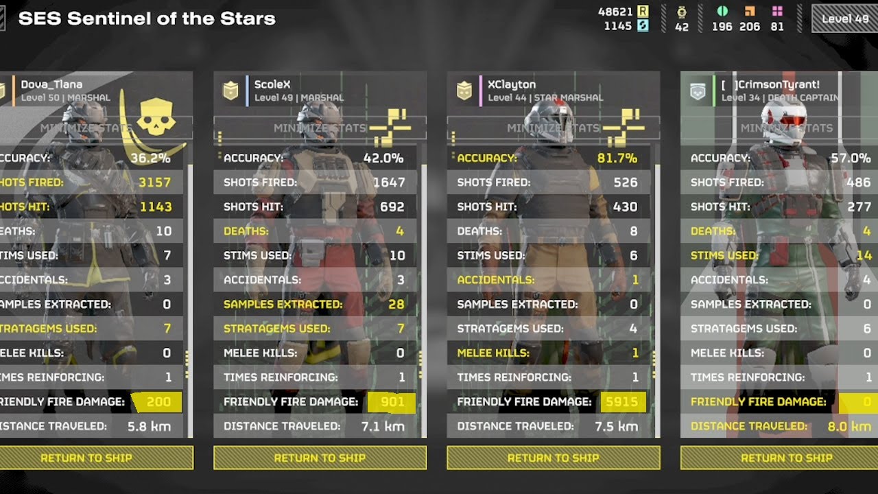 Mizo Helldiver Squad-Fighting for Liberty, Freedom and Democracy! - YouTube