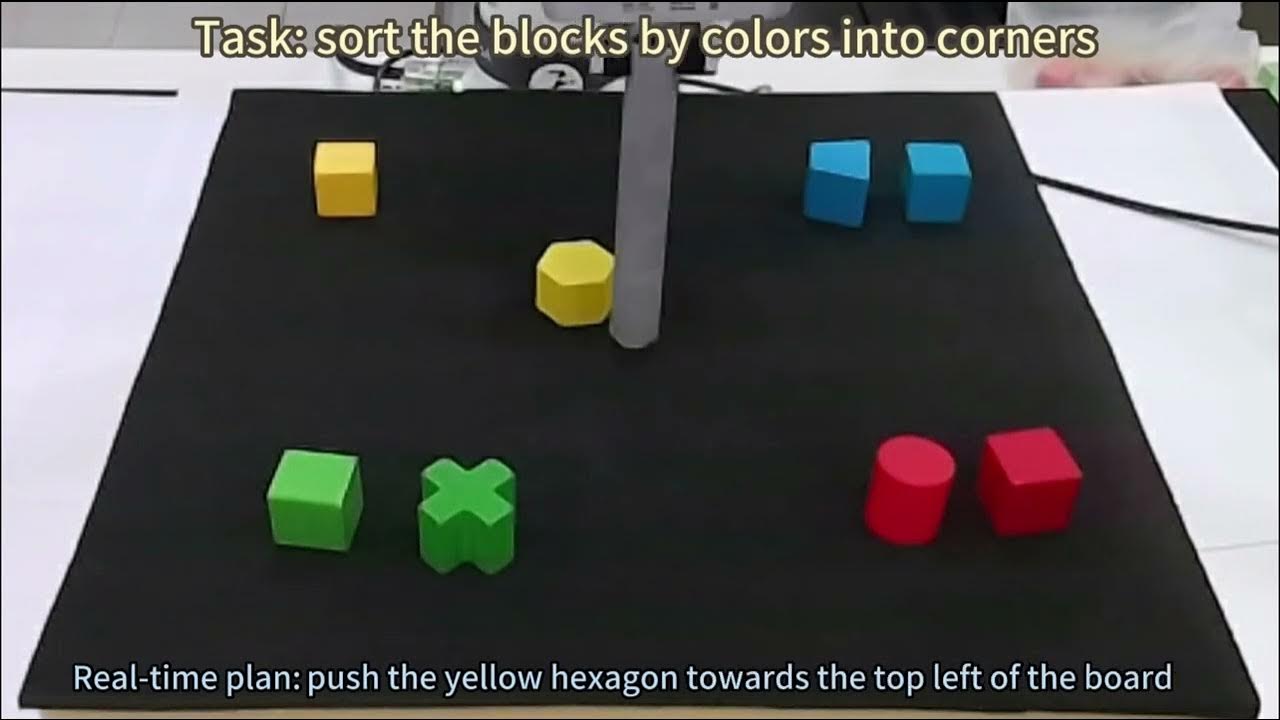 AlphaBlock: Embodied Finetuning for Vision-Language Reasoning in Robot Manipulation - YouTube