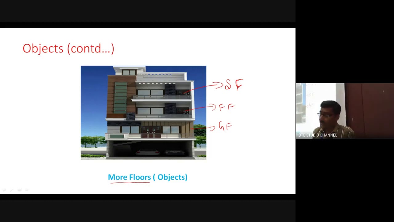 Day 4 Classes And Objects Oop With Java 16012020 230 Pm Youtube 6817