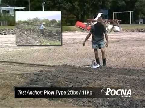 Rocna Anchors Demonstration and Comparison Testing - YouTube