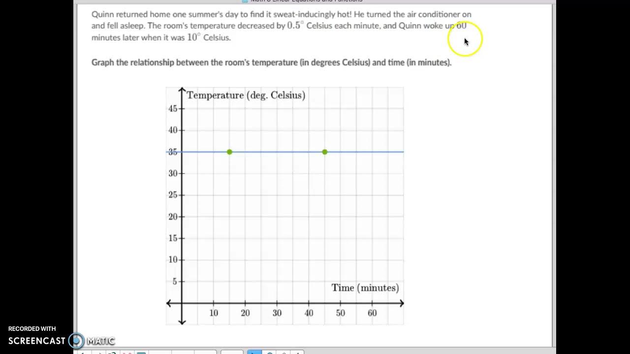 Graphing linear relationships word problems - YouTube