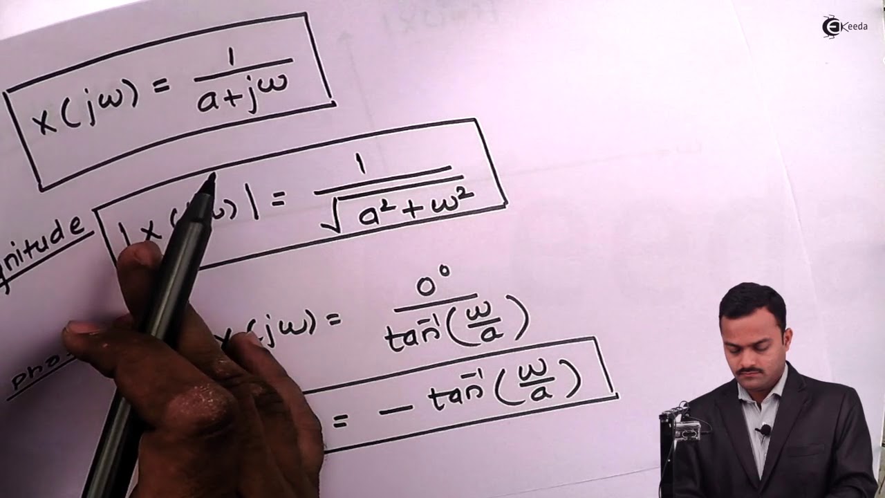 Continuous Time Fourier Transform - Problem 1 - Fourier Transform - Signals and Systems | Ekeeda ...