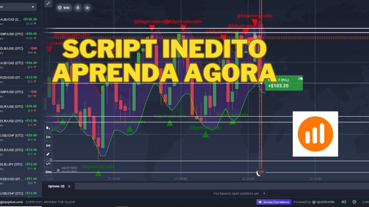 O MELHOR SCRIPT DE TRADING 2024! - YouTube