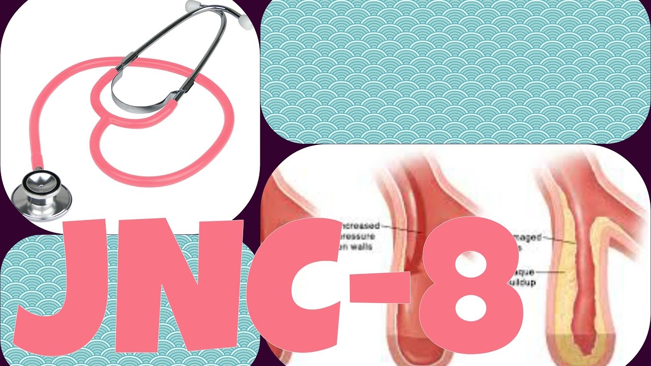 JNC-8 Hypertension Guidelines - YouTube