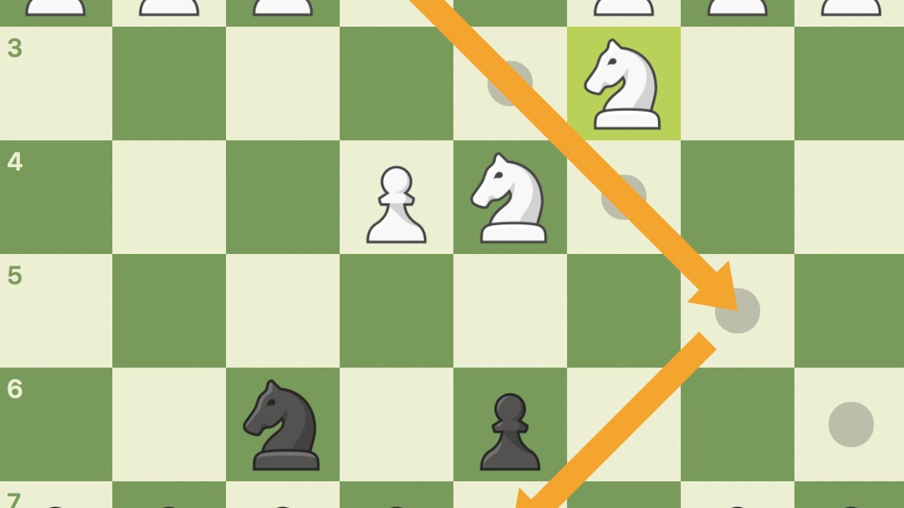 How to win in chess: Sicilian Defence : Best Black Opening in Chess ...