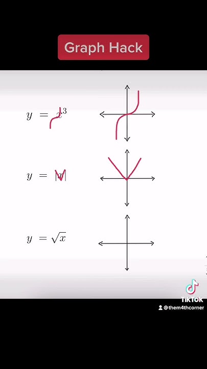 Graph Hack - YouTube