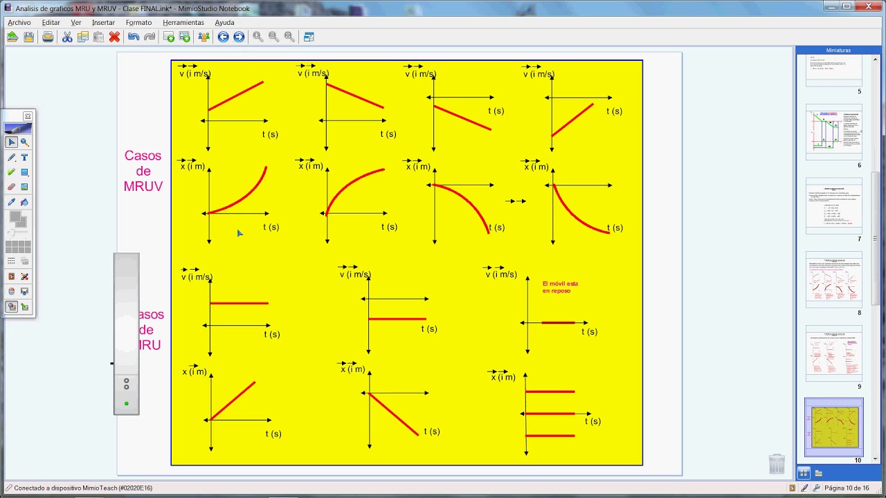 Análisis de Gráficas de Movimiento MRUV y MRU - Gráfica de posición en ...