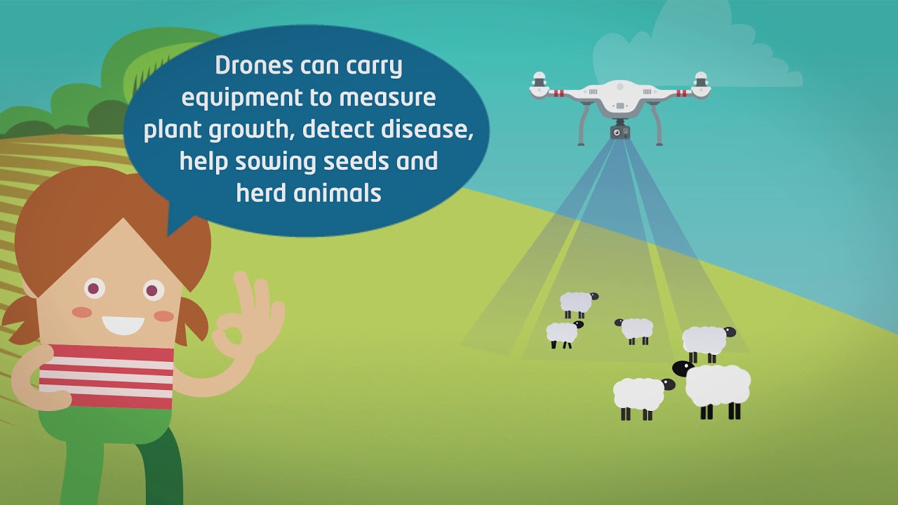 Transforming farming with technology - Science on the farm - YouTube