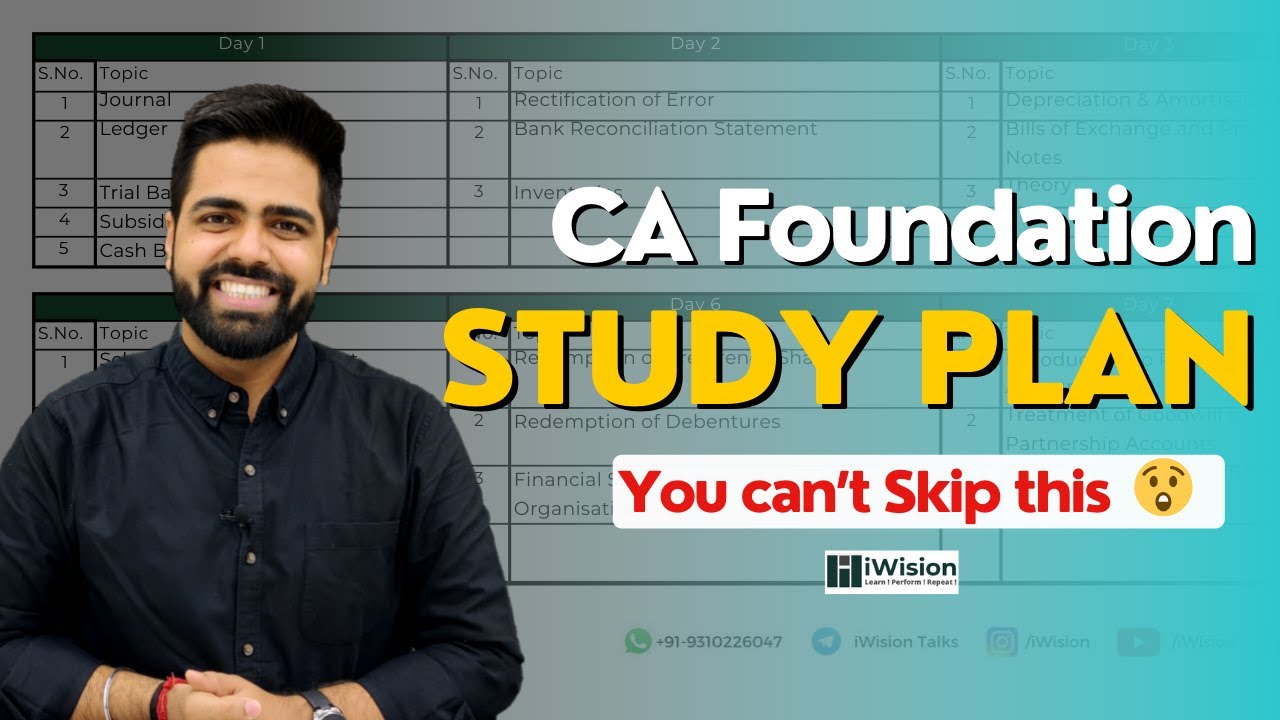 8 Days DETAILED Study Plan for CA Foundation Accounts May 2025 attempt ...