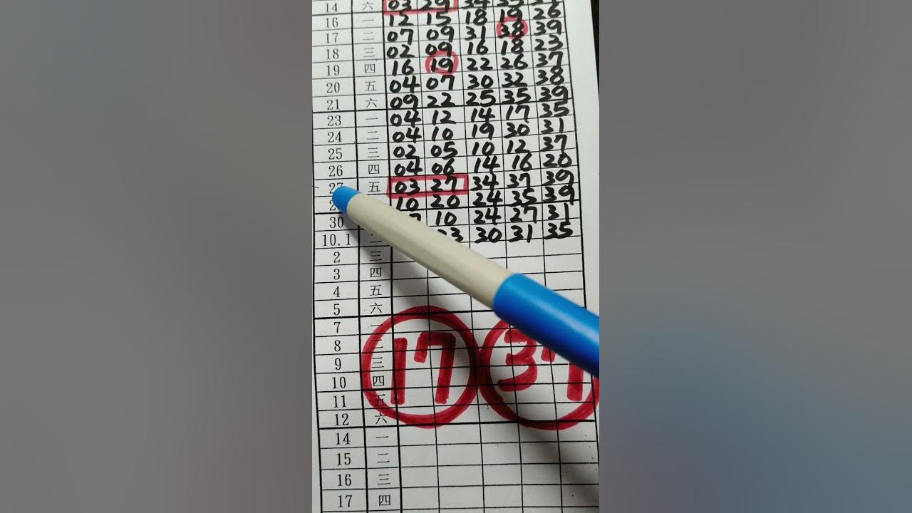 (超群今彩539).10月2日(1).上期中20.30.35.(20.30)兩支全中.請訂閱按小鈴鐺.謝謝感恩. - YouTube