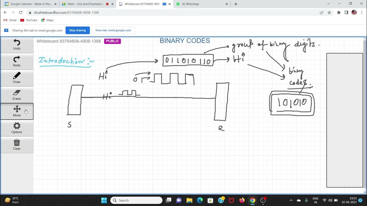 BINARY CODES||TYPES||BCD||XS3||BINARY CODE||BINARY ADDITION ...