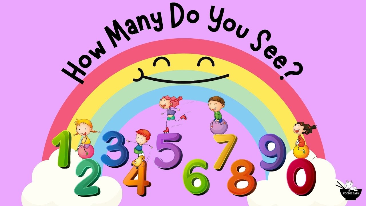 Counting Fun: #Number Games for Kids! How Many 1 to 10? - YouTube