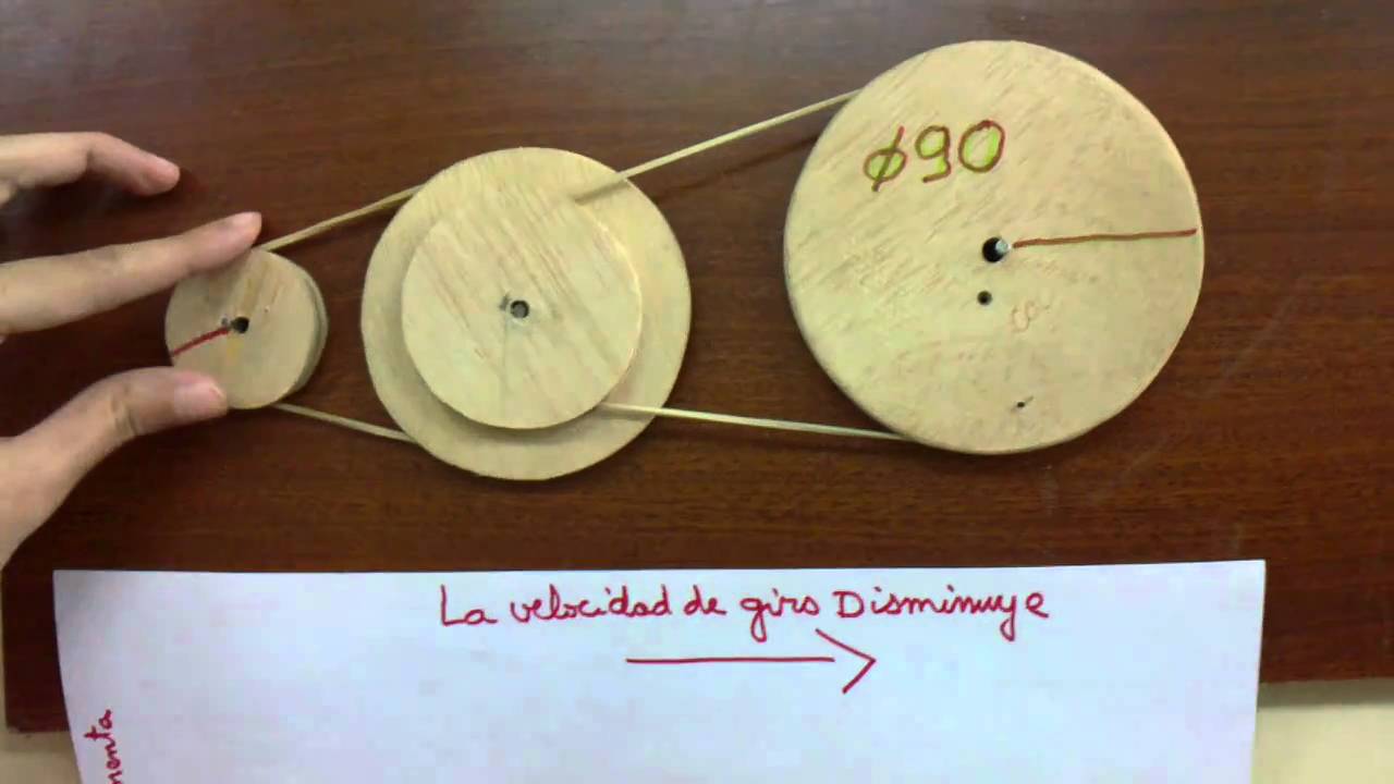 Mecanismo de Transmisión 3 Poleas y 2 Correas. Reductor (v. 2) - YouTube