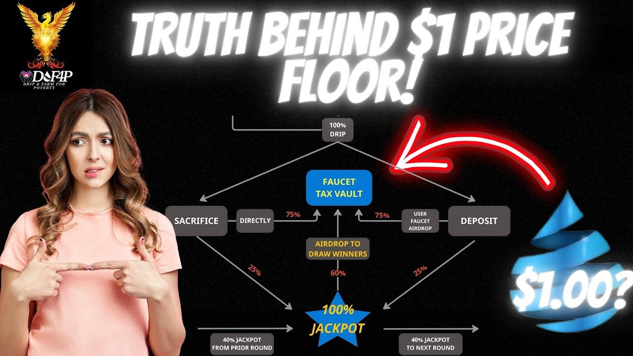 Drip Network Can DDD create a stable 1$ drip floor and how long will it take - YouTube